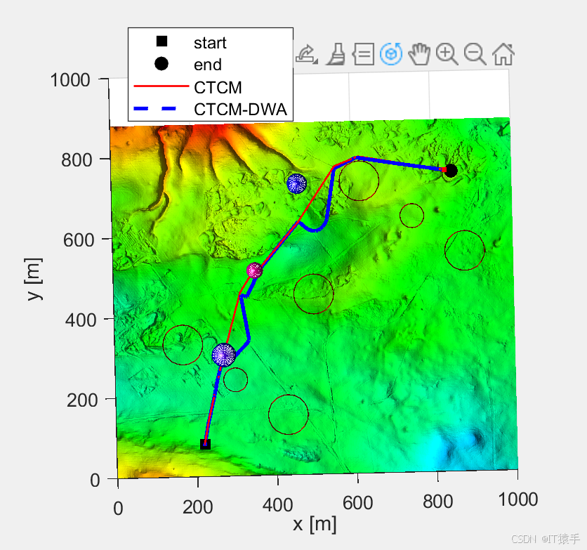 三维动态避障路径规划：基于融合DWA的部落竞争与成员合作算法（CTCM）求解无人机三维动态避障路径规划研究，MATLAB代码-CSDN博客