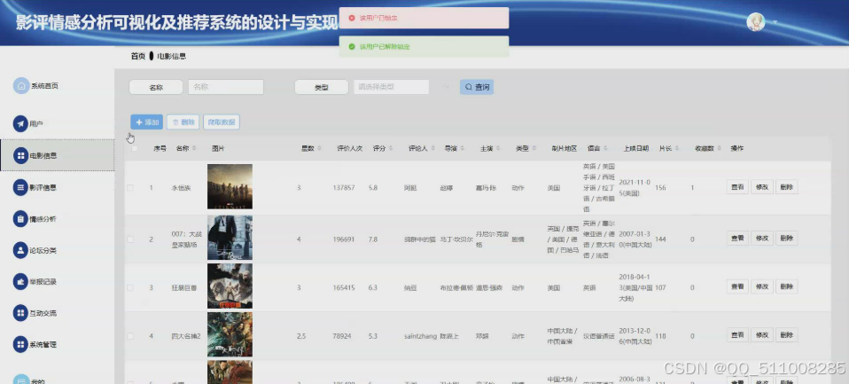 python+springboot+django/flask的影评情感分析可视化及推荐系统-CSDN博客
