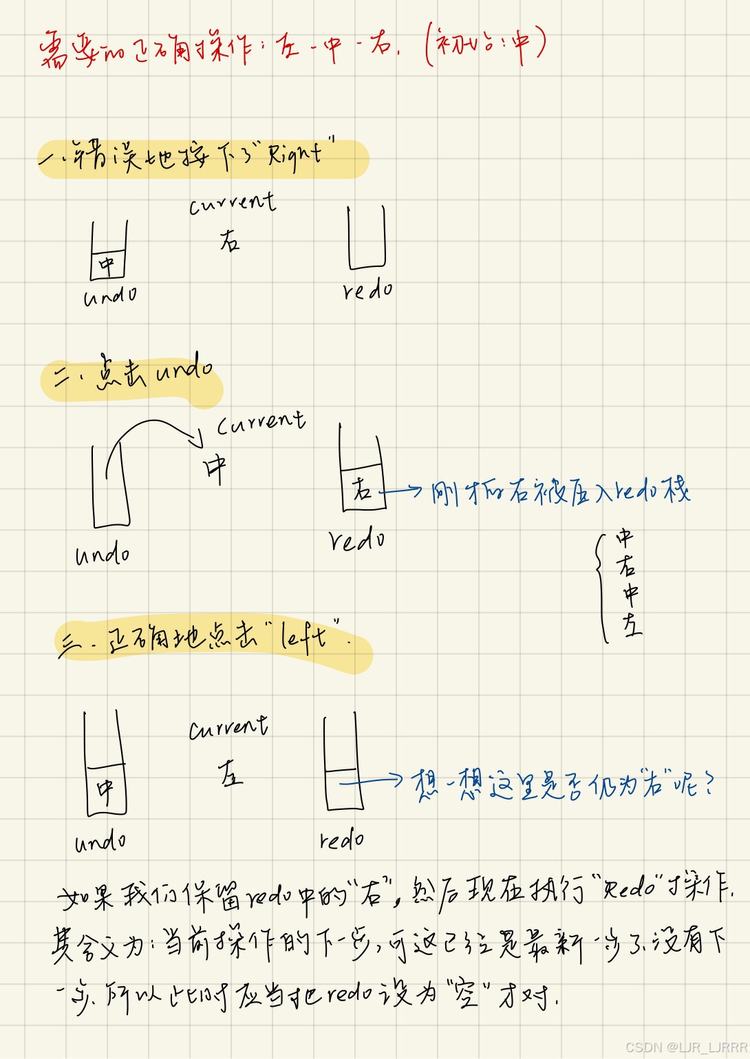 用Unity实现简单的撤销/重做（undo/redo）功能（附源项目）_unity undo-CSDN博客