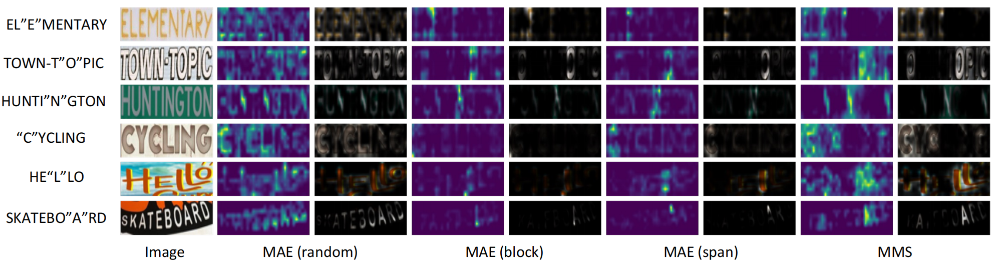 arxiv | 2025 | MMS-CSDN博客