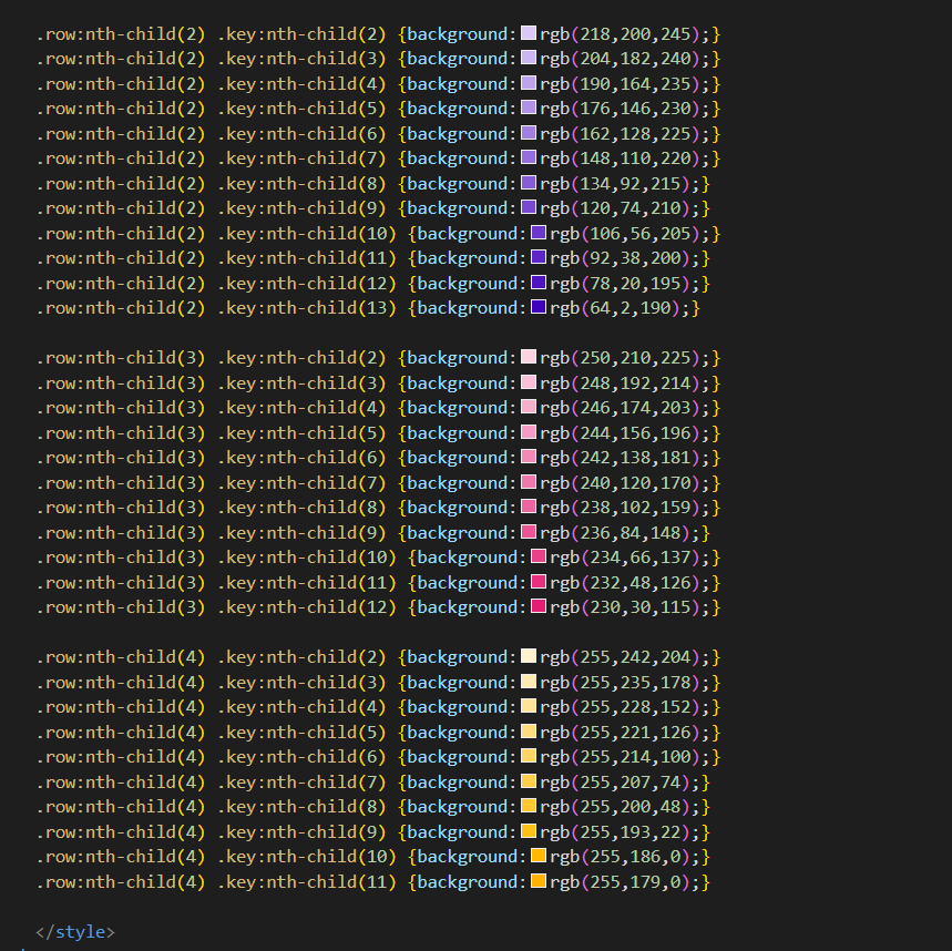 HTML DAY4-CSDN博客