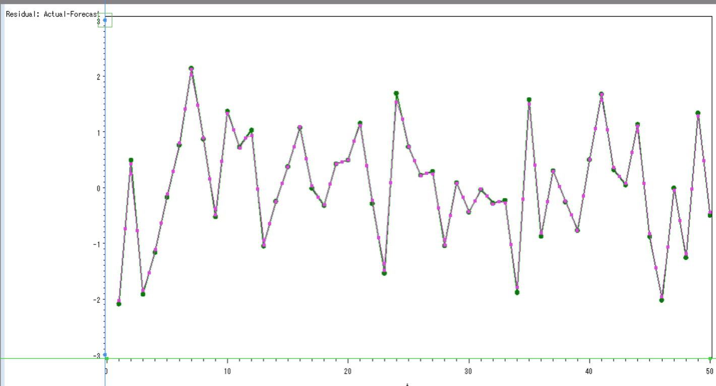 GetData快速上手教程：图表数据一键提取_getdata graph digitizer-CSDN博客