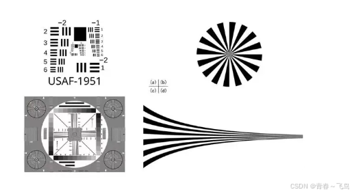 MTF曲线：光学系统成像质量的量化指标_mtf测试-CSDN博客