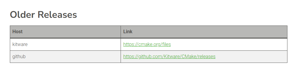 [OpenCV]win10+opencv4.11.0+opencv_contrib+cmake详细编译记录_opencv4.11.0下载-CSDN博客