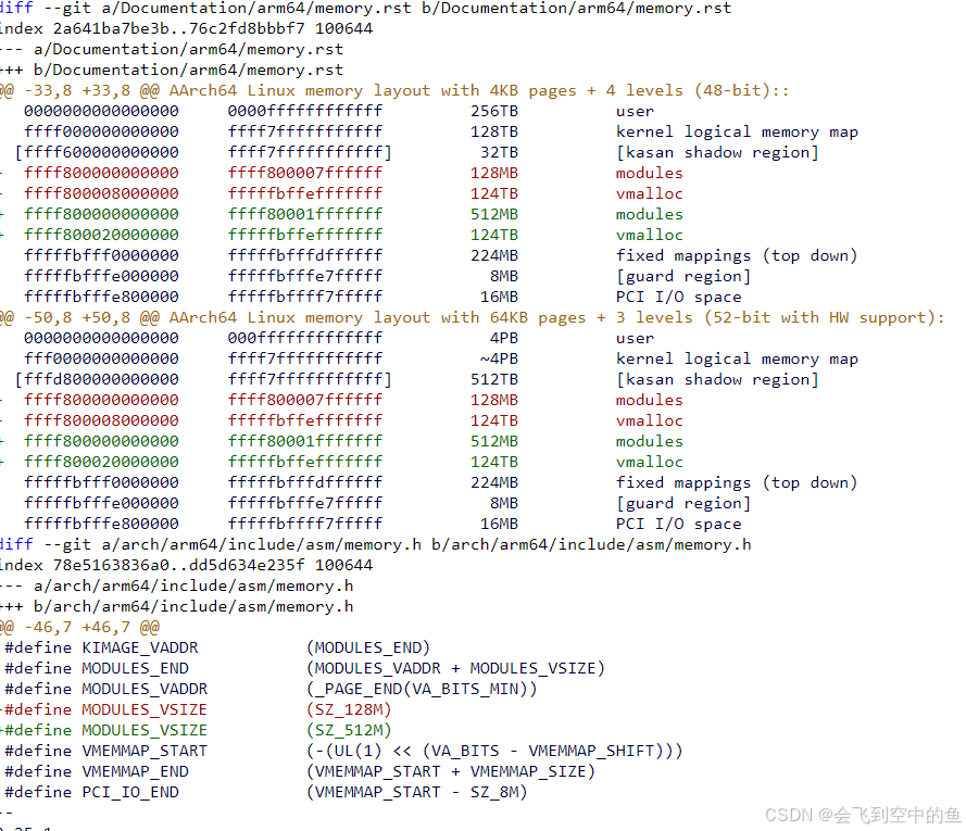 TDA4 bringup之insmod ko失败问题_tda4串口驱动-CSDN博客