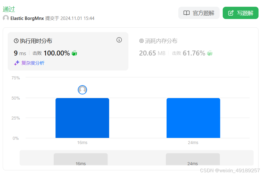 Leetcode每日一题C之3259. 超级饮料的最大强化能量-CSDN博客