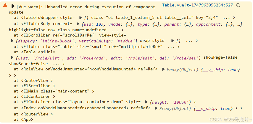 Vue3十四、角色权限管理 表单页面增加权限的树形勾选vue3中的树形控件实现权限控制 Csdn博客