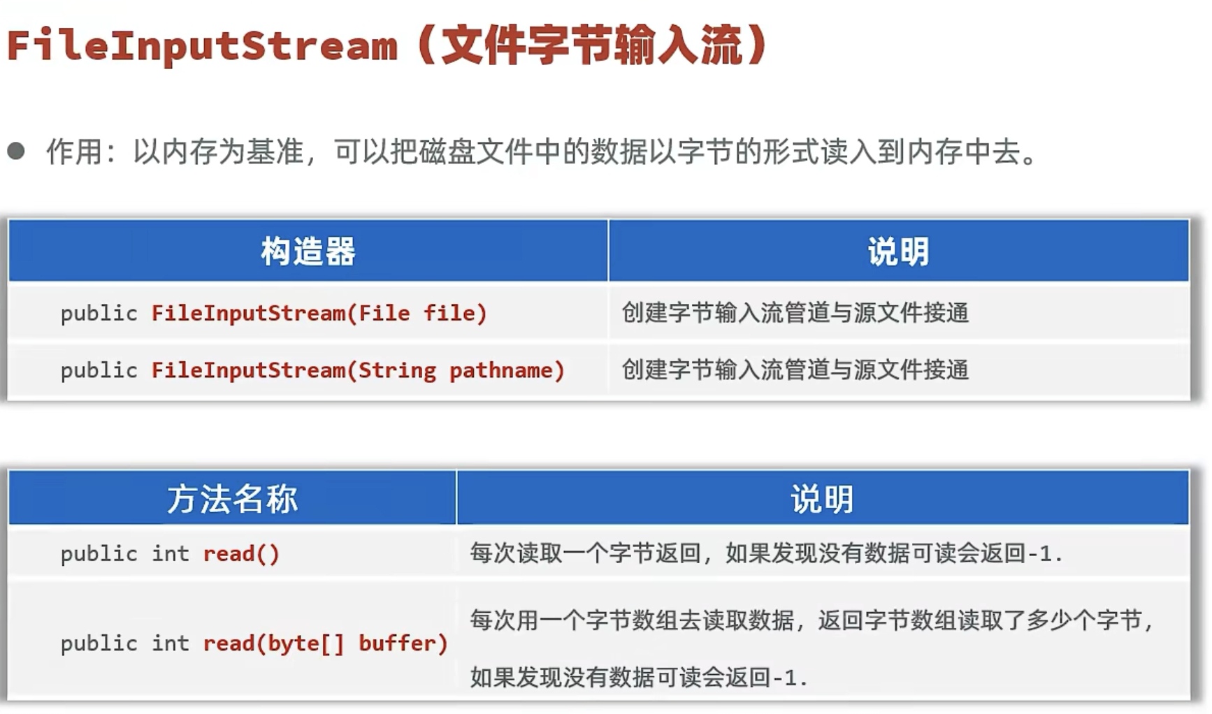 《从零开始的java从入门到入土的学习生活》——Chapter08——Java基础加强篇学习记录——File-IO流-CSDN博客