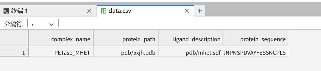 DiffDock分子对接模型的部署和使用_diffdock 对接时离蛋白质太近-CSDN博客