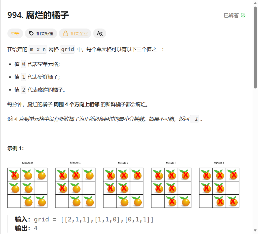 最详细，最简单的力扣（leetcode）hot 100图论篇讲解-CSDN博客