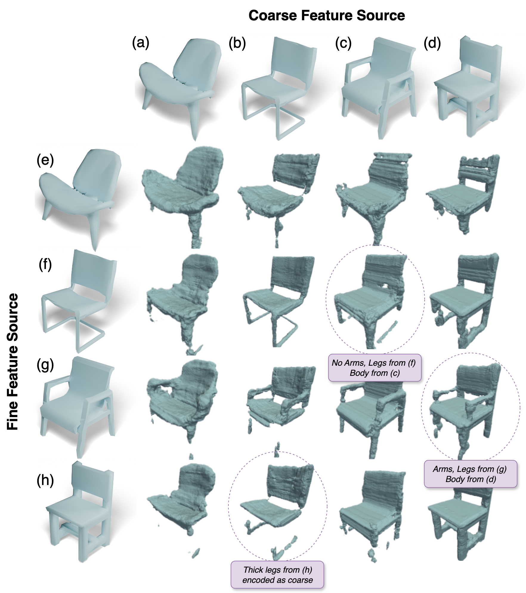 Radar2Shape：利用多分辨率有符号距离函数从高频雷达进行三维形状重建_radar2shape: 3d shape reconstruction from high-fre-CSDN博客