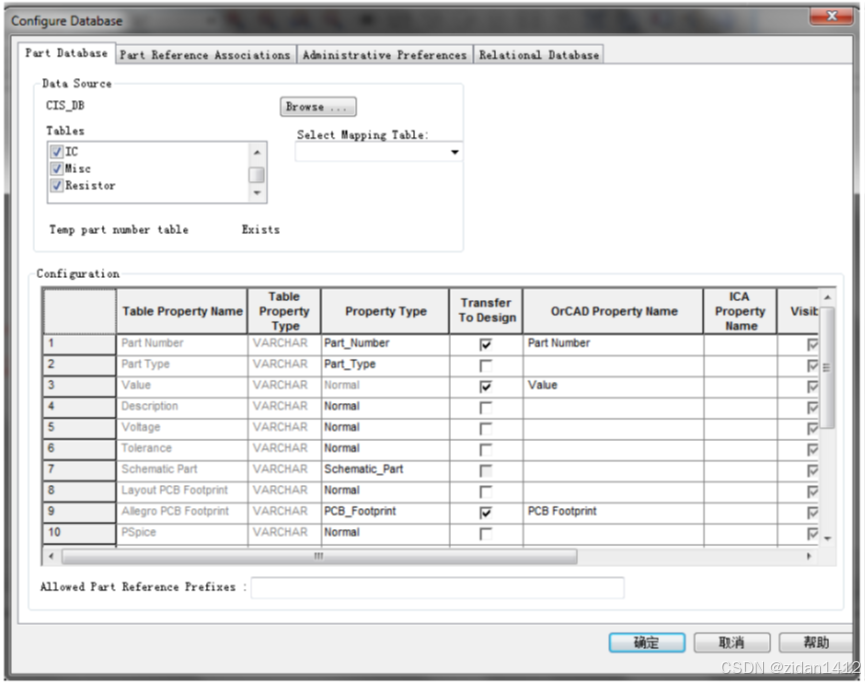Cadence17.4软件的使用--1)配置CIS数据库_cadence cis数据库配置-CSDN博客