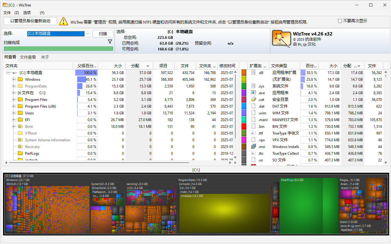 WizTree 4.01 - 极速扫描，精准定位大文件的智能磁盘管理工具_wiztree 文件管理-CSDN博客