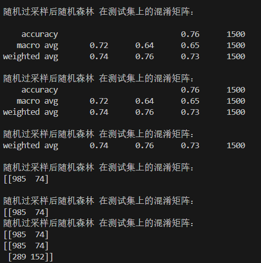 Python训练营打卡Day13-不平衡数据的处理-CSDN博客