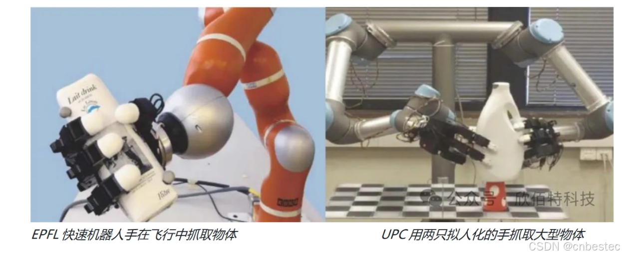 Allegro Hand 四指灵巧手：高精度控制与智能抓取的一把“好手”-CSDN博客