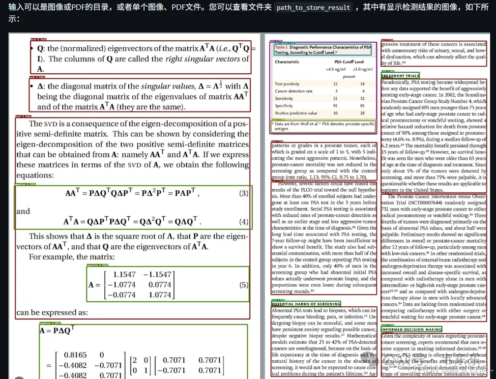 MinerU技术原理-CSDN博客