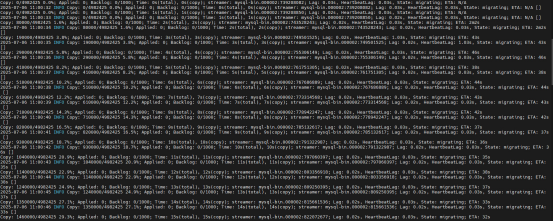 利用gh-ost实现online DDL轻松避免锁表_gh-ost 执行进度-CSDN博客