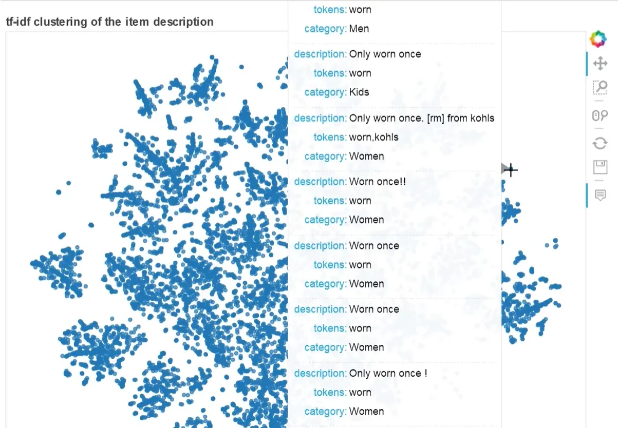 NLP基础(五)_词频-逆文档频率-CSDN博客