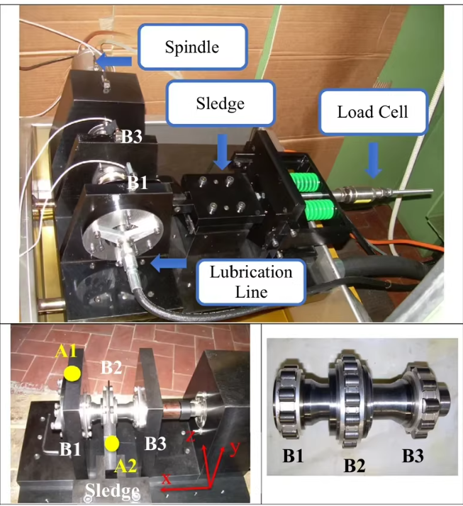 GitHub - QQ767172261/Using-Python-and-TensorFlow-framework-based-on-a-variety-of-rolling-bearing ...