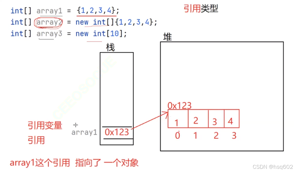 javase总结_java se jdk-CSDN博客
