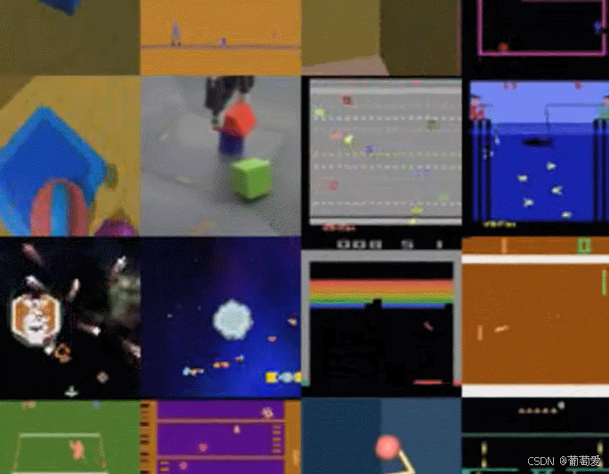 DeepMind AI智能体Gato，多模态多任务，受大语言模型启发-CSDN博客