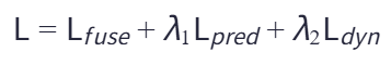 【天大曹兵团队】Predictive Dynamic Fusion：A New Perspective on Image Fusion ...