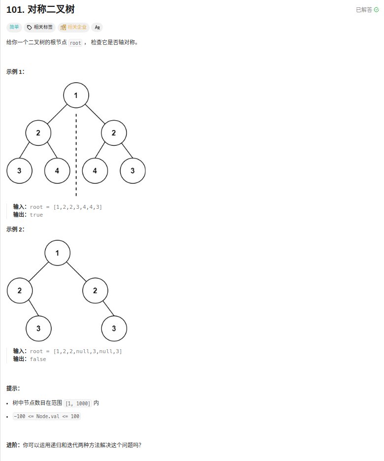 leetcode 101. Symmetric Tree\100. Same Tree\572. Subtree of Another Tree-CSDN博客