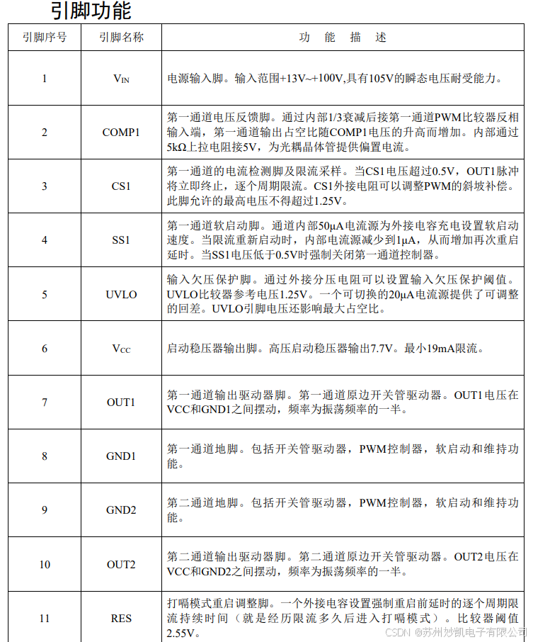 CD5032 国产替代 LM5032 开关电源芯片 双电流模式控制器_替代lm5032-CSDN博客