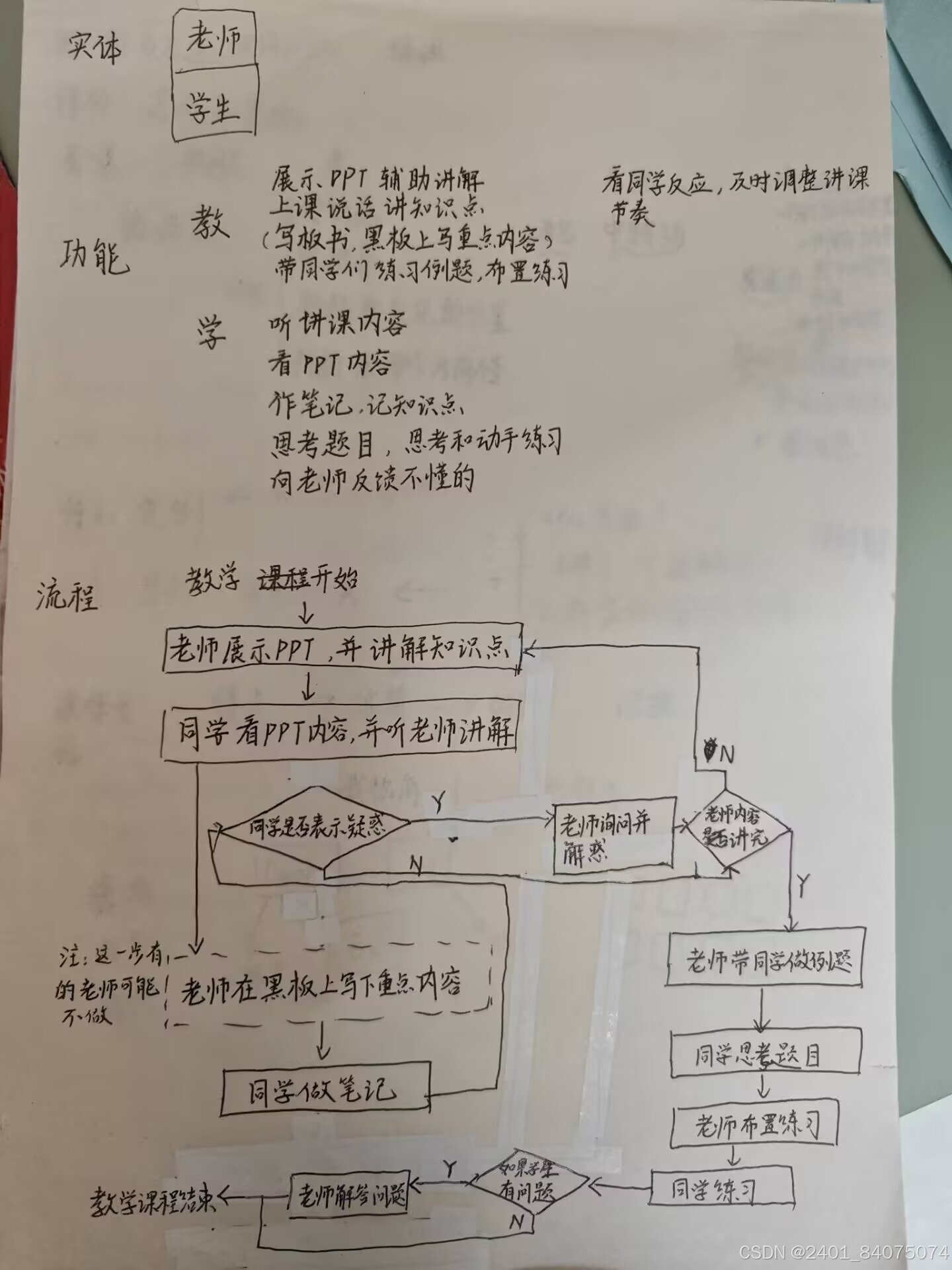 Week3 积极心理 & 实体功能流程图-CSDN博客