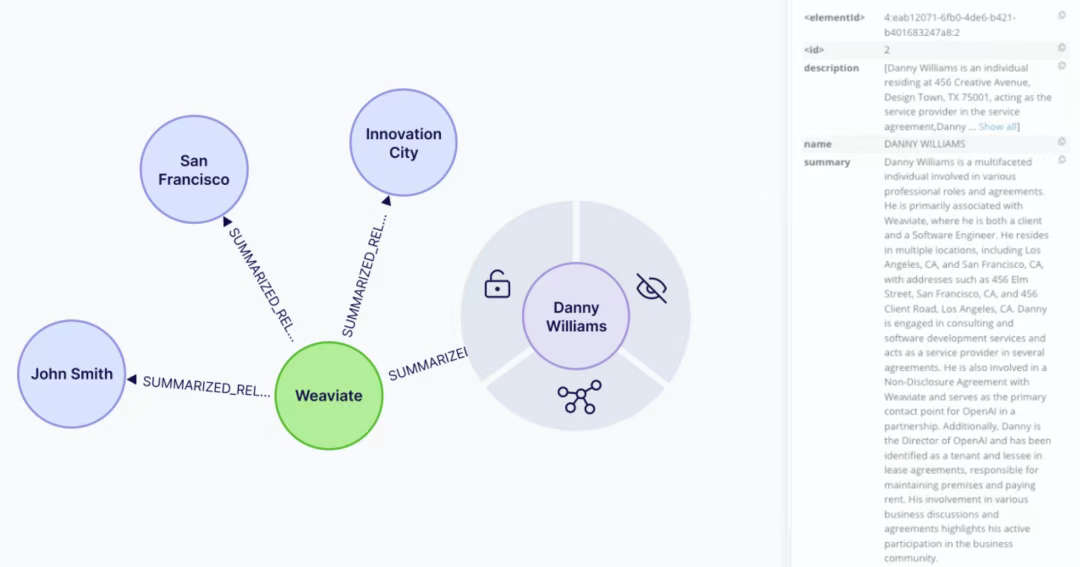 详细介绍！RAG 和 GraphRAG：了解何时（When）、如何（How）使用它们-CSDN博客