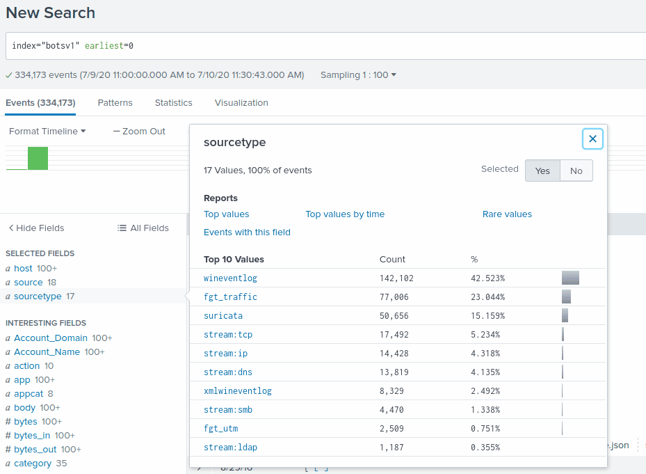 10 Splunk学习笔记（一）-CSDN博客