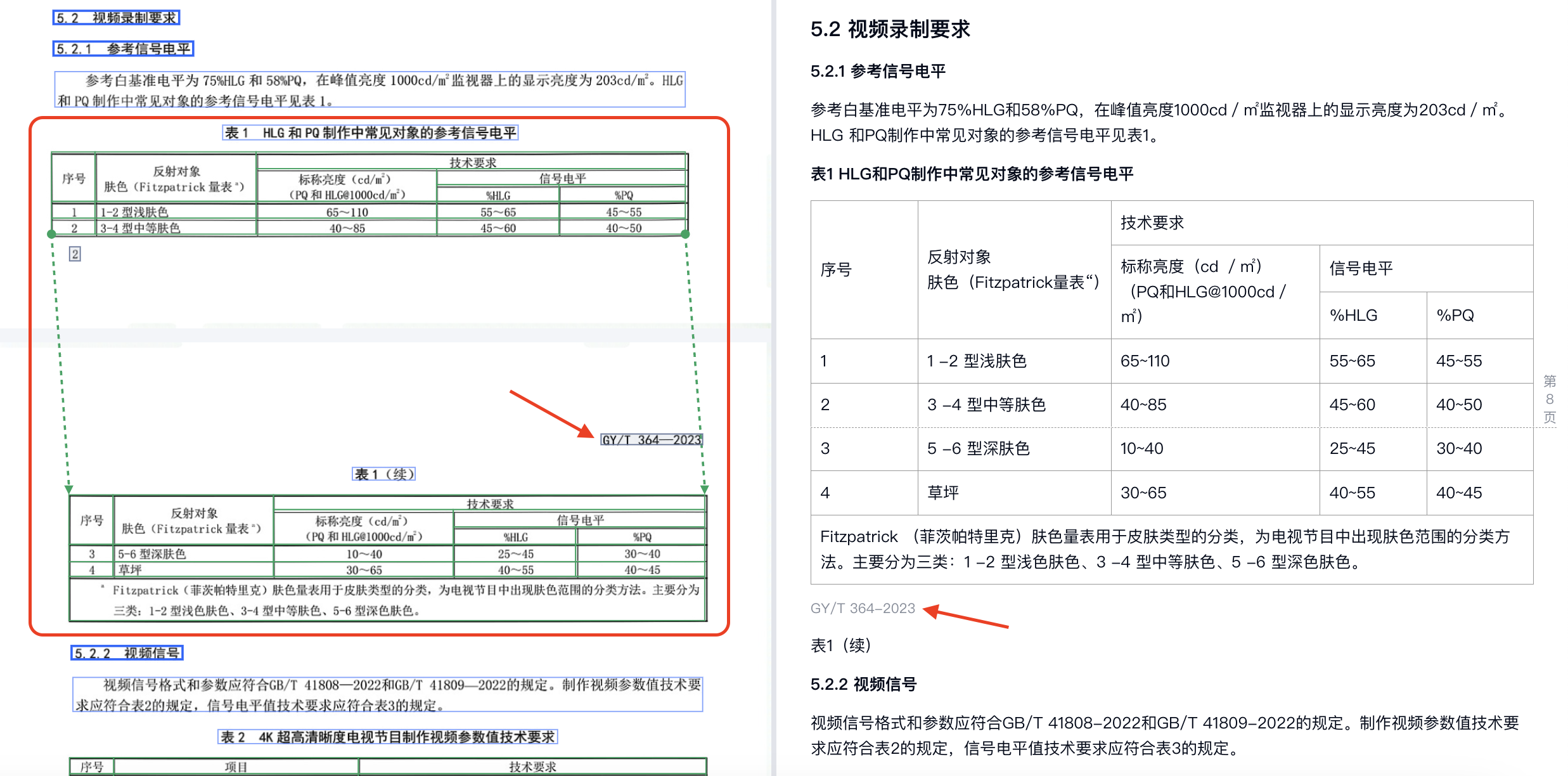 RAGFlow+TextIn：RAG实战教程！1分钟实现解析性能提升_textin和deepdoc比较-CSDN博客
