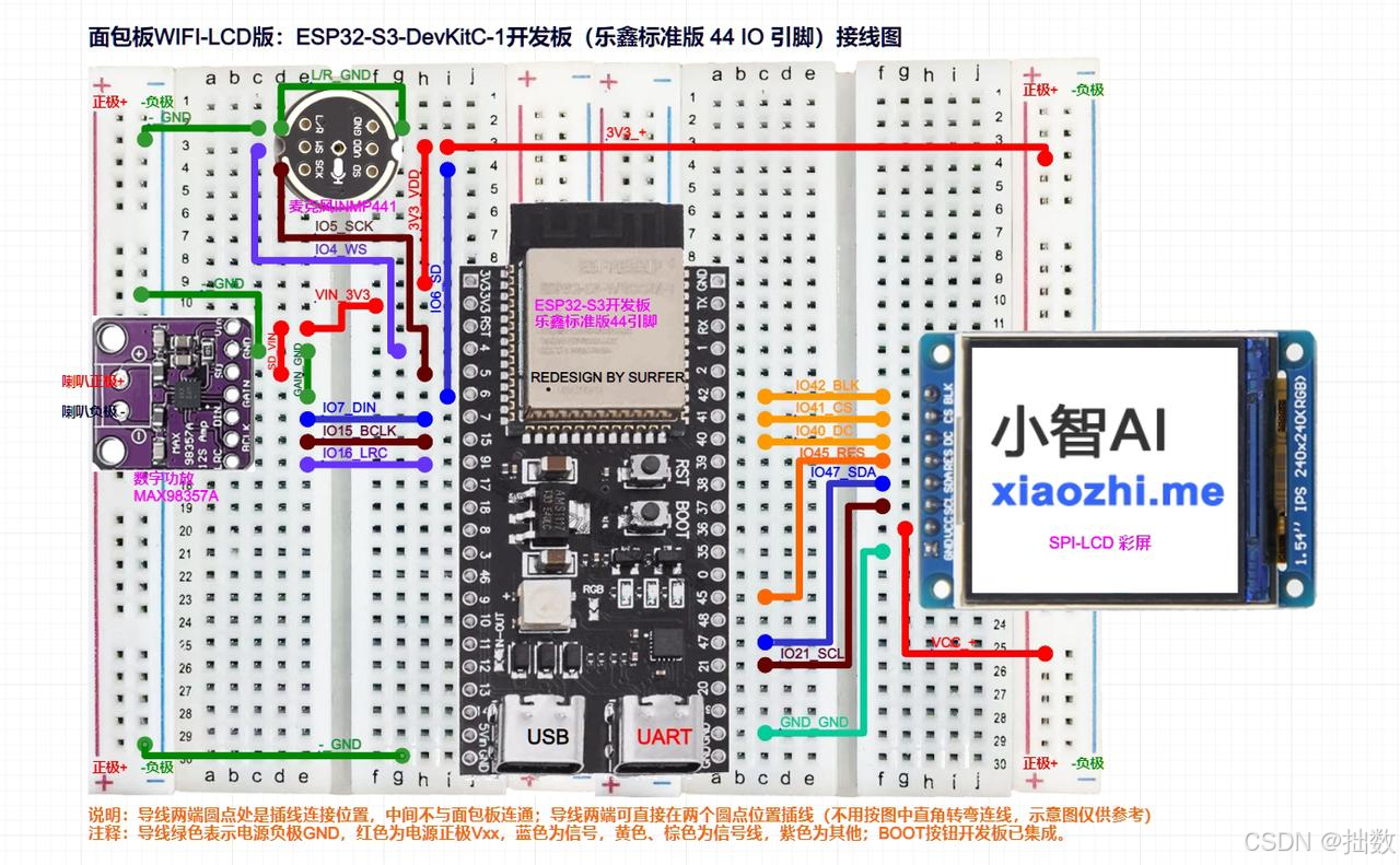 ESP32小智 烧写步骤_xiaozhi-esp32-CSDN博客