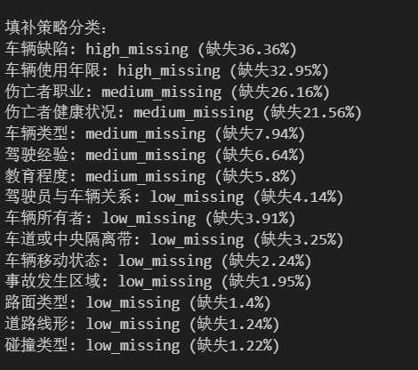 Day19 Python Study-CSDN博客