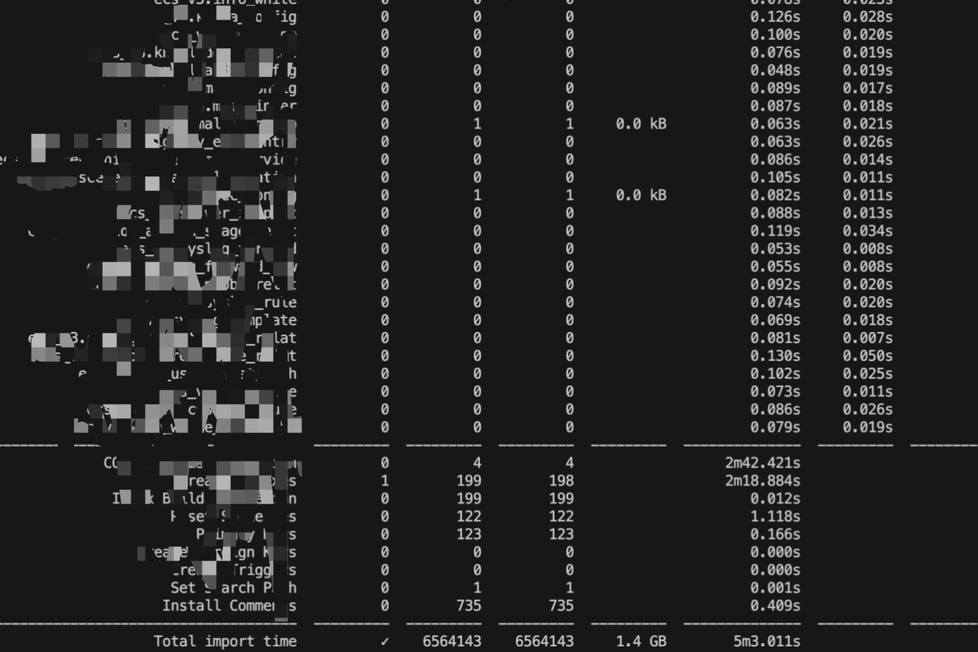 使用pgloader迁移mysql数据至postgre数据库说明书-CSDN博客