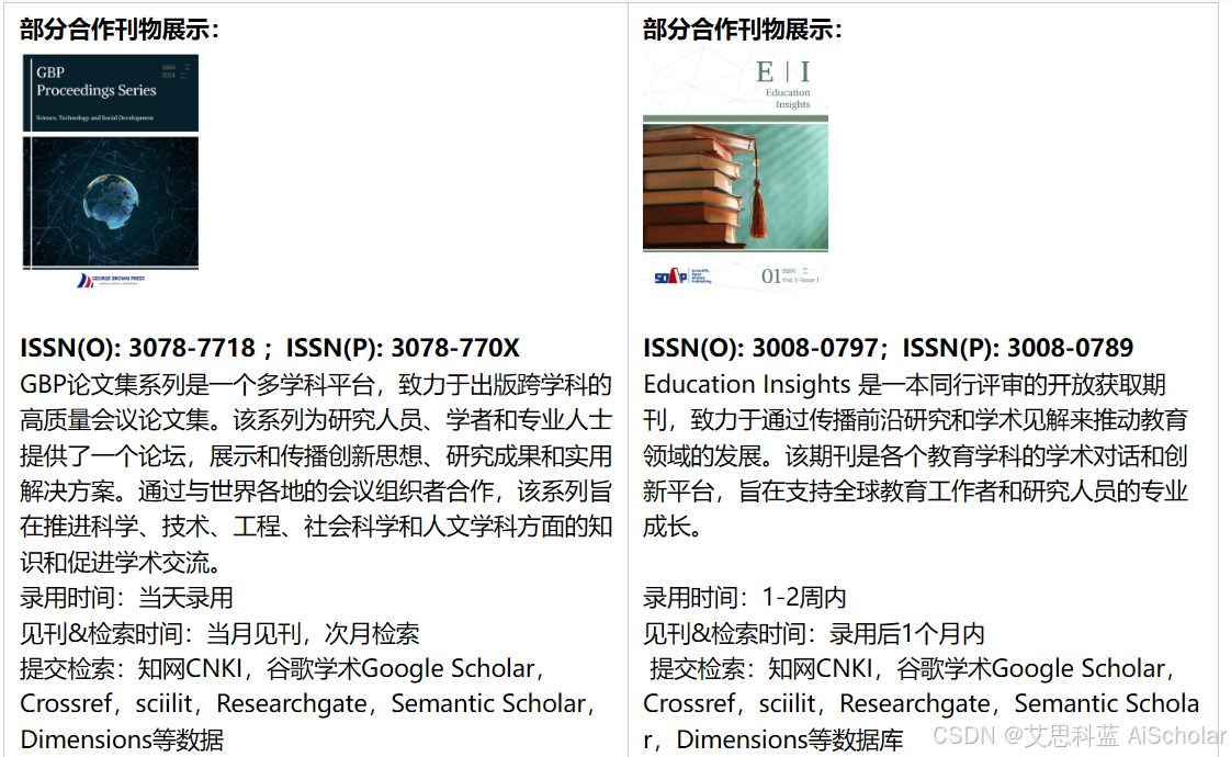 【ACM出版、稳定EI检索 | IEEE Fellow支持，高校主办、海内外双会场 | 大数据、设计类、数字媒体类均可投】第二届人工智能、数字 ...