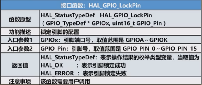 Stm32F4（GPIO理论版块）_stm32f4的gpio-CSDN博客