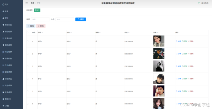计算机毕业设计ssm毕业要求与课程达成情况评价系统 基于ssm框架的毕业要求与课程目标达成度评估系统 Ssm框架下毕业标准与课程完成情况分析系统课程目标达成度报告系统 Csdn博客