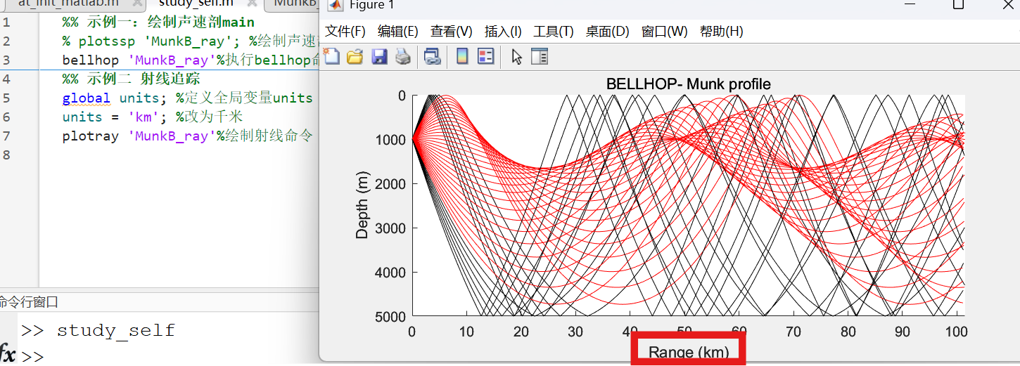 水声工具箱—Bellhop模型的学习（二）_bellhop射线追踪-CSDN博客