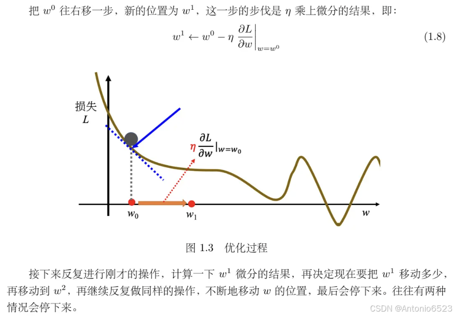 深度学习入门———Task01——1.1通过案例了解机器学习#datawhale-CSDN博客