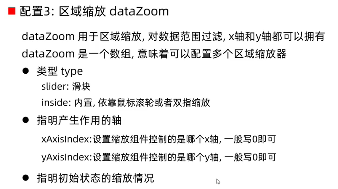 Echarts数据可视化学习笔记_echarts.graphic.lineargradient-CSDN博客