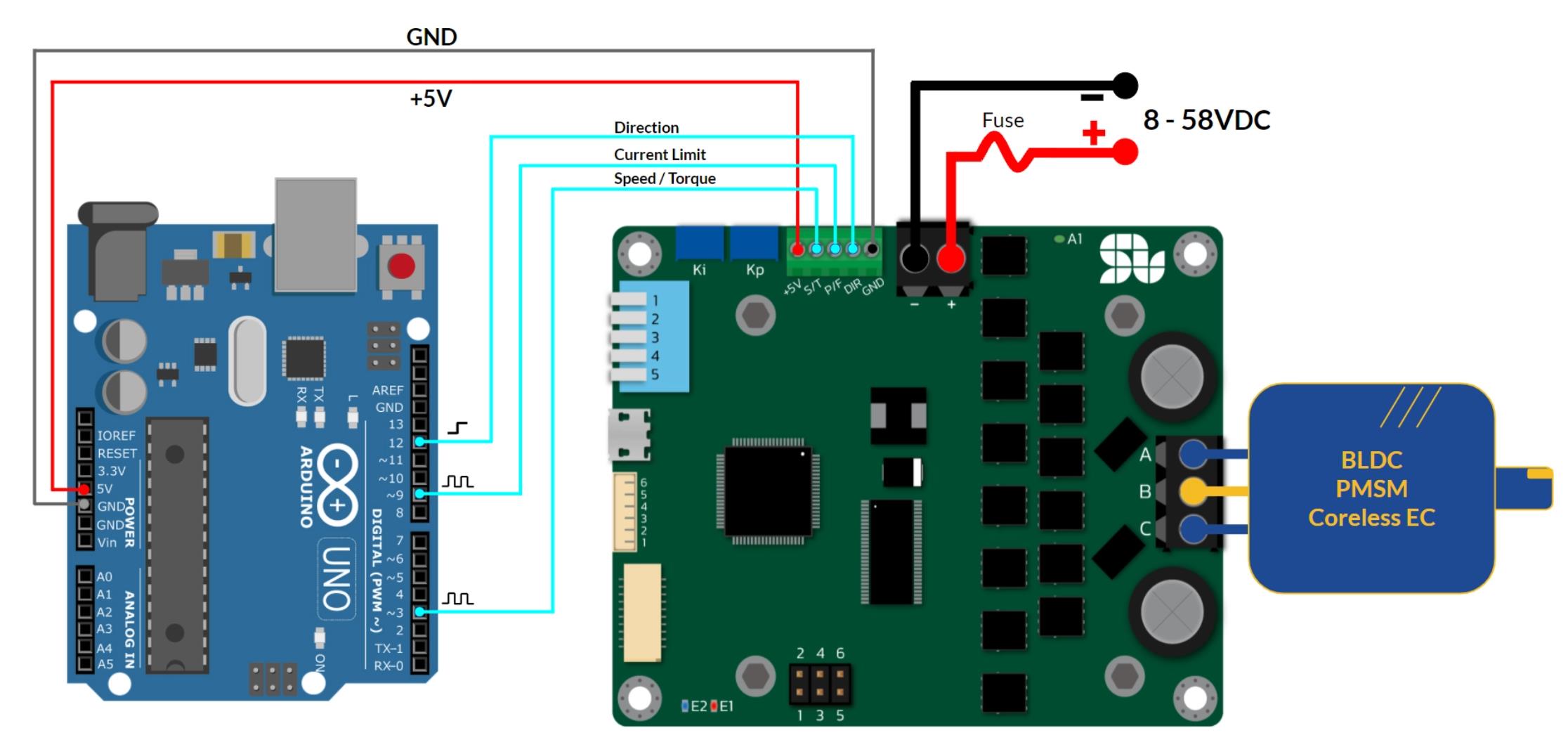 【花雕学编程】Arduino BLDC 之带有用户输入的电调解锁-CSDN博客