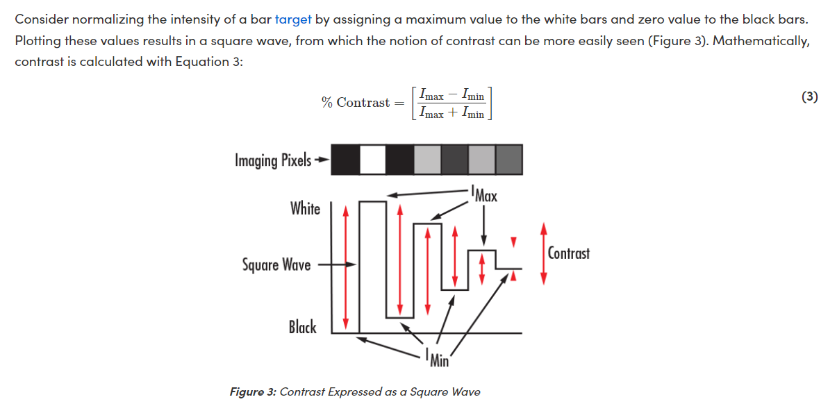 分辨率 对比度 MTF_mtf 线对-CSDN博客