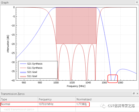 CST在FD3D里面综合滤波器时如何添加传输零点-CSDN博客