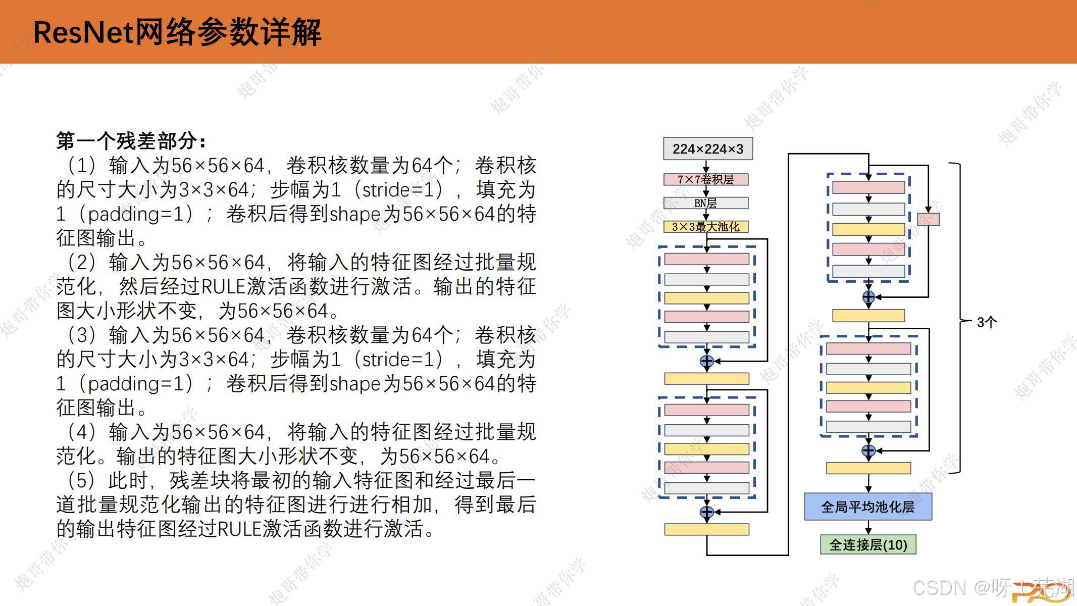 第七章ResNet原理与实战_criterion(output, y)-CSDN博客
