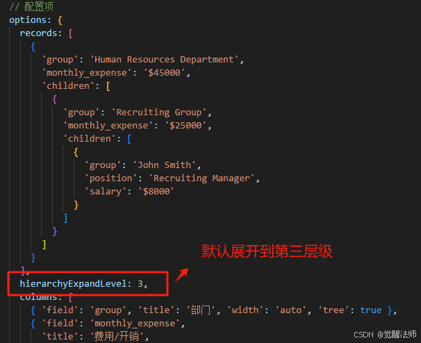 VisActor/VTable - 基本表格-CSDN博客