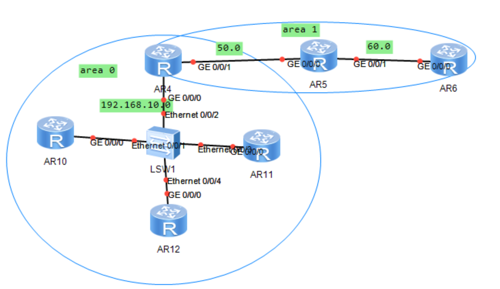 ensp之DHCP、ACL、NAT配置_ensp nat dhcp配置-CSDN博客