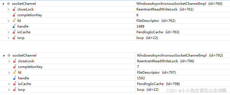 Java AIO - 异步IO详解-CSDN博客