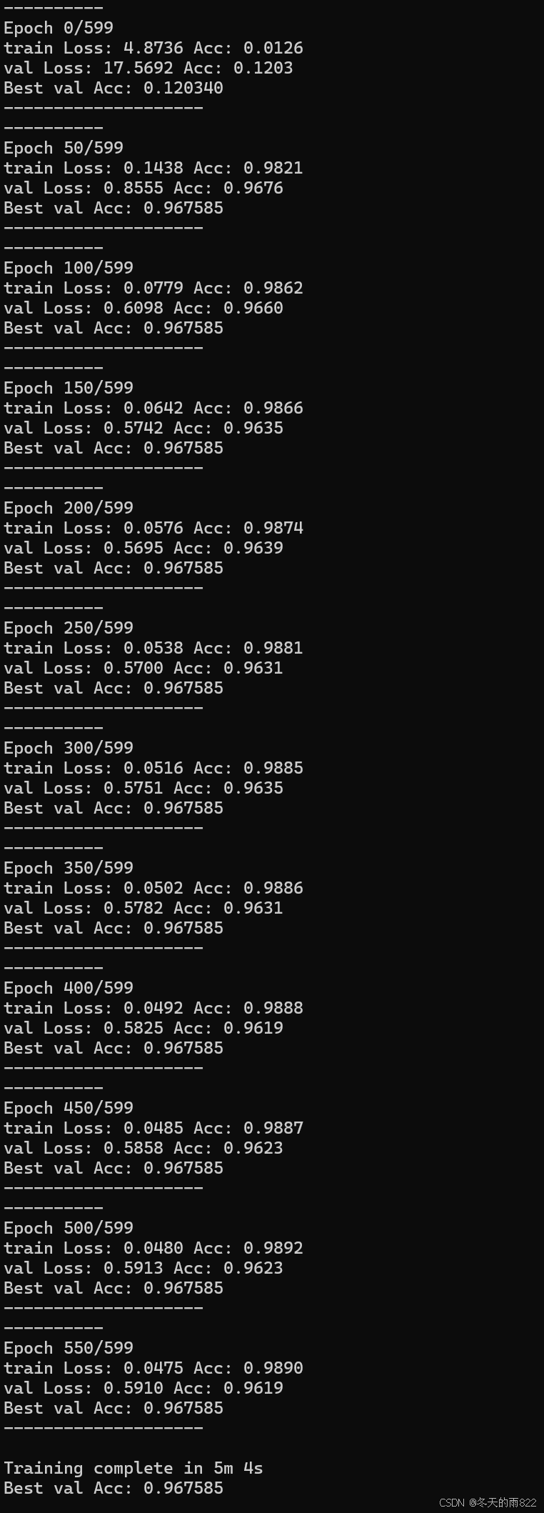 HGNN实验复刻_hgnn代码-CSDN博客