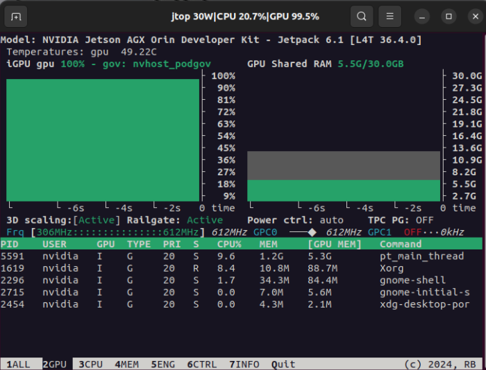 Jetson AGX Orin JetPack6.1 刷机记录_jetson agxorin刷机,远程桌面配置-CSDN博客